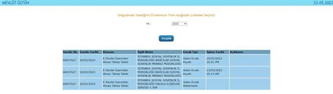 E Devlet Turkiye Gov Tr SGK EYT Emeklilik Gelen Evrak Beklemede