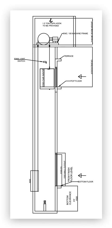 Traction Elevator Diagram