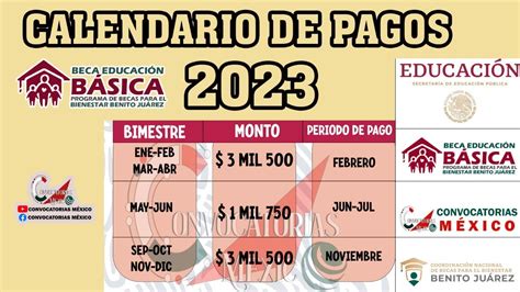 Secundaria Calendario De Pagos Oficial Beca Bienestar Benito