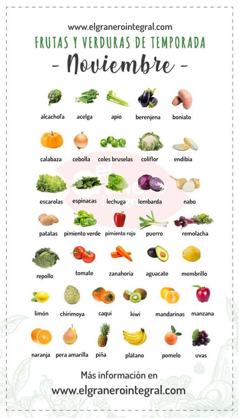 Frutas Y Verduras De Temporada Noviembre El Granero