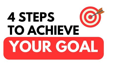 The 4 Step Framework I Use To Achieve My Goals YouTube