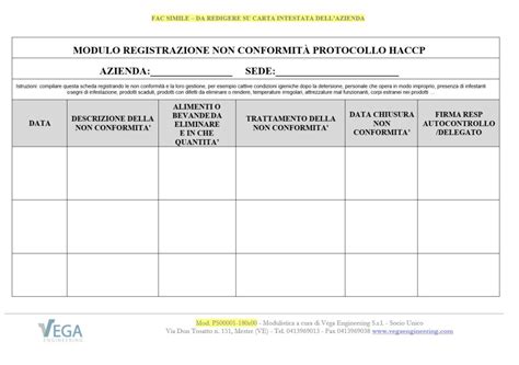 Moduli Per L HACCP Manuali E Schede Vega Engineering