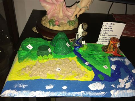 Maqueta Relieve Colombiano Maqueta Relieve Colombiano Pinterest