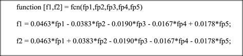 Development Of Multi Input Multi Output Virtual Tuned Mass Damper
