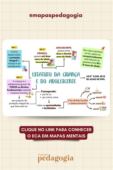 Pin Em Atividades
