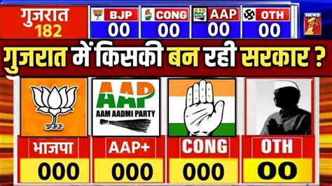 Gujarat Election Exit Poll 2022 Gujarat Assembly Elections Opinion