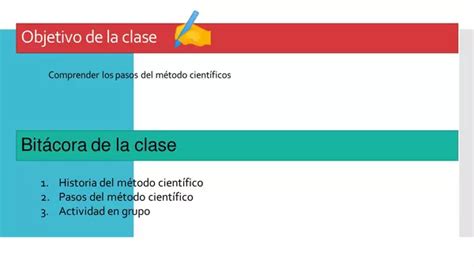 Método científico profe social