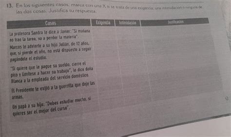 Me Ayudan Con Esto Por Favor Alumnos Planeaciondidactica Cucea Udg Mx