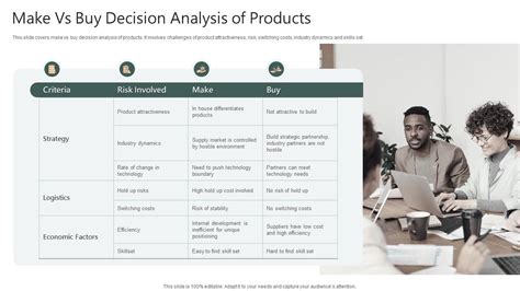Build Vs Buy Analysis Template Prntbl Concejomunicipaldechinu Gov Co