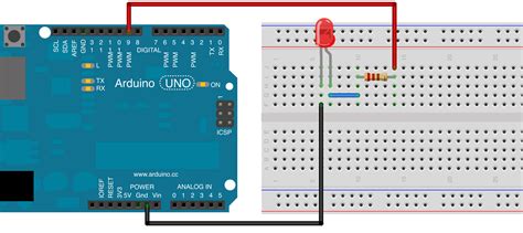 pemula dalam elektronika berikut cara sederhana menggunakan arduino untuk proyek anda arduino