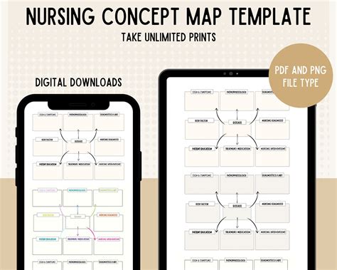 Nursing Concept Map Different Colors Med Surg Concept Map Disease