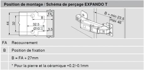 Charnière CLIP top Onyx BLUMOTION 110 Porte fine EXPANDO T