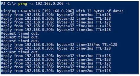 PowerShell Ping How Does PowerShell Ping Works With Examples