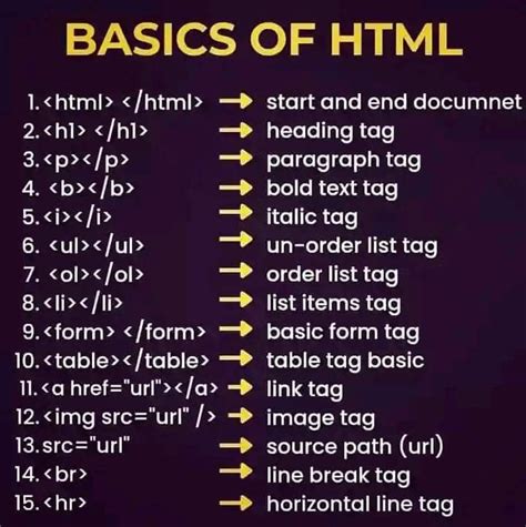 Web Development Programing Tricks And Tips For Beginners Free In
