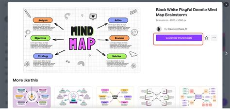 Guide Using Canva To Make A Mind Map