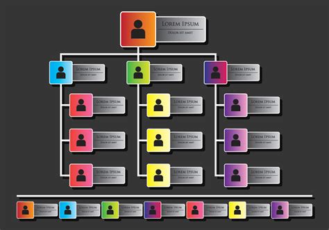 Infografica Di Organigramma 155974 Scarica Immagini Vettoriali Gratis