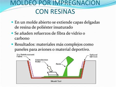 PPT PROCESOS DE FABRICACIÓN CON PLÁSTICOS PowerPoint Presentation