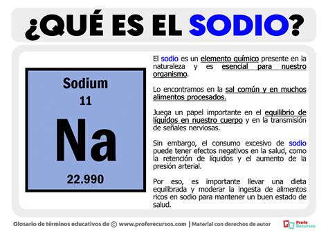 Qué es el Sodio Definición de Sodio