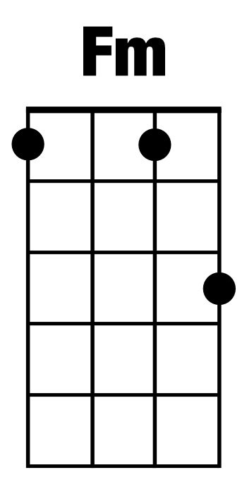 Fm Uke Chords Sale Discounts Gbu Hamovniki Ru