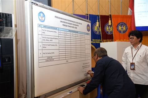 Penyaringan Calon Rektor UNY Periode Tahun 2025 2030 Majelis Wali