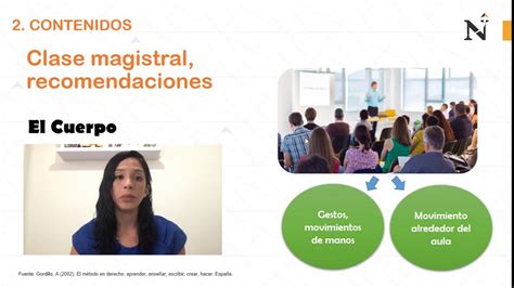 Clase magistral Cómo se realiza YouTube