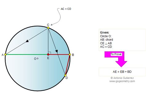 Go Geometry Problem Circle Chord Perpendicular Equal Chords