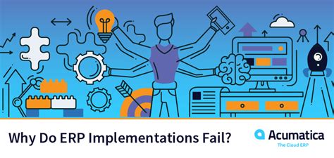 why do erp implementations fail acumatica cloud erp