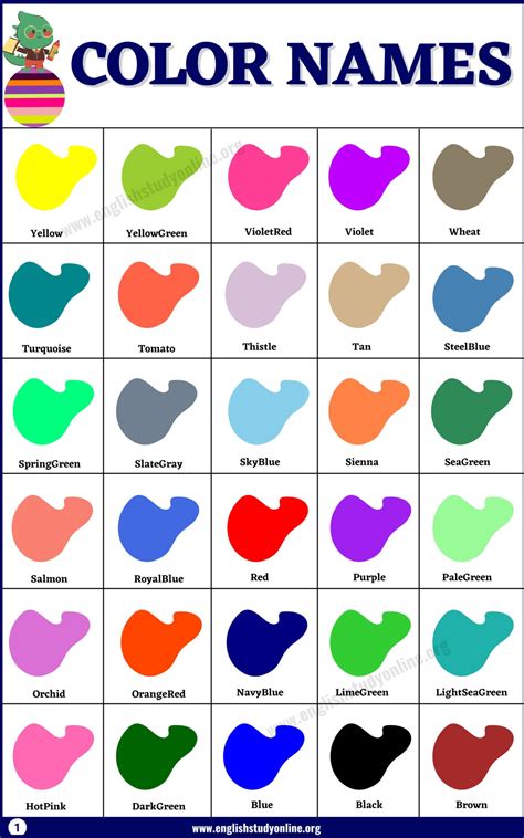 Popular Color Names In English With Esl Infographic English Study