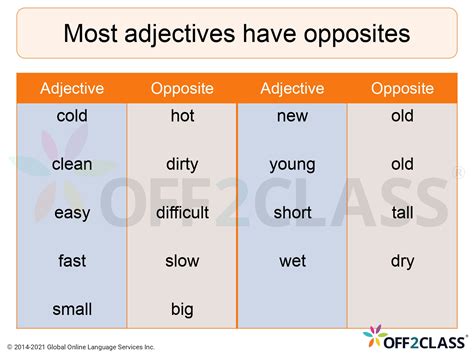 Adjectives Opposites 1 Off2Class ESL Lesson Plan Lesson Plan