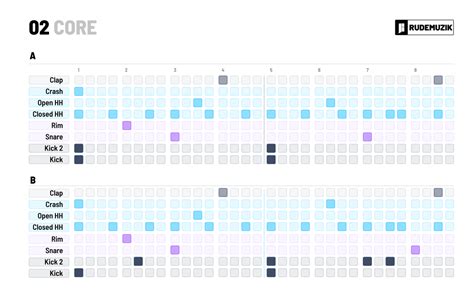 Drill Drum Guide Drum Patterns In The Drill Style What S Included A