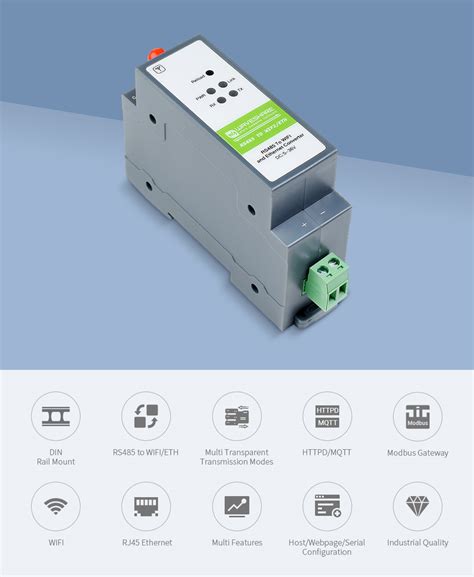 Waveshare Rail Mount Serial Server Rs To Wifi Ethernet Module