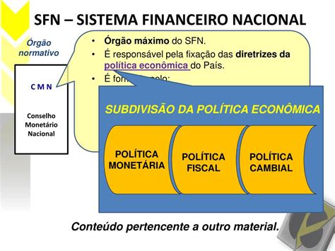 órgãos Normativos Do Sistema Financeiro Nacional