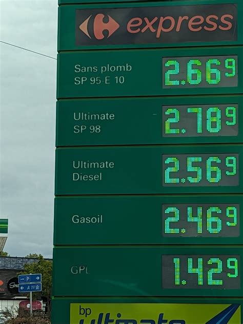 Explosion Du Prix Des Carburants En France Dans Certaines Stations Le