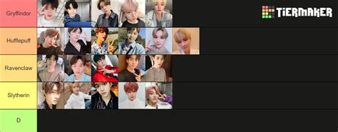 NCT WayV Hogwarts Houses Tier List Community Rankings TierMaker