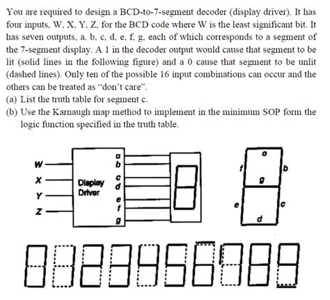 bcd to 7 segment decoder