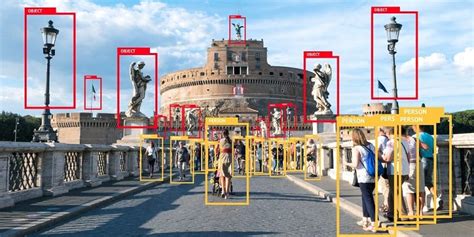 what are the best image annotation tools available out there machine learning artificial