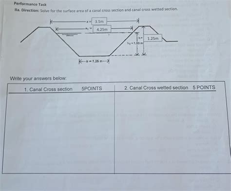 Solved Performance Task Ila Direction Solve For The Surface Area Of