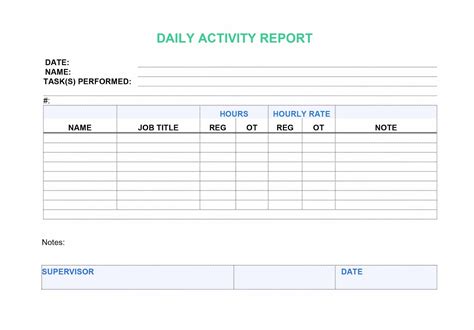 Daily Report Template Find Out How To Build A Good Report Royalcdkeys