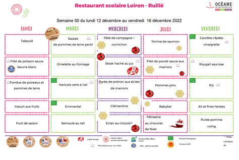 Menus Restaurants Scolaires Commune De Loiron Ruill