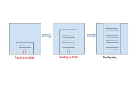 android set padding of textview depending on content height of textview stack overflow