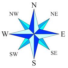 Cardinal Directions Map Skills