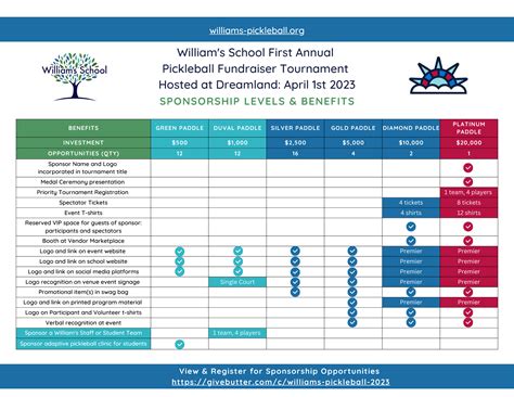 Pickleball Tournament Event Sponsorship