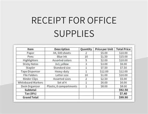 Free Office Supplies Requisition Form Templates For Google Sheets And