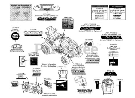 The Ultimate Guide To Cub Cadet Ltx Parts Diagrams Everything You