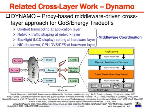 mitigating the impact of hardware defects on multimedia applications a cross layer approach
