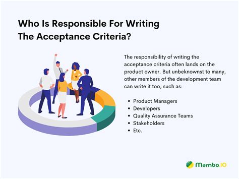What Is Acceptance Criteria Definition How Tos And Tips In 2024