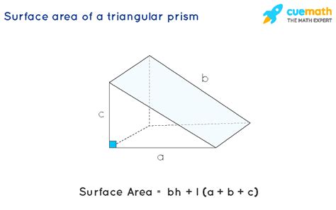 The Formula To Find The Surface Area Of A Triangular Prism