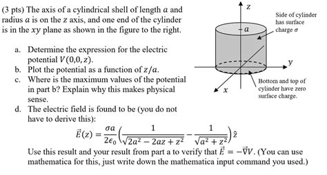 SOLVED Text Electricity And Magnetism 3 Pts The Axis Of A