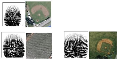figure 3 2 from hybrid hyper chaotic map with lsb for image encryption and decryption semantic