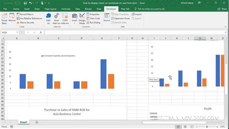 excel chart multiple worksheets times tables worksheets hot sex picture